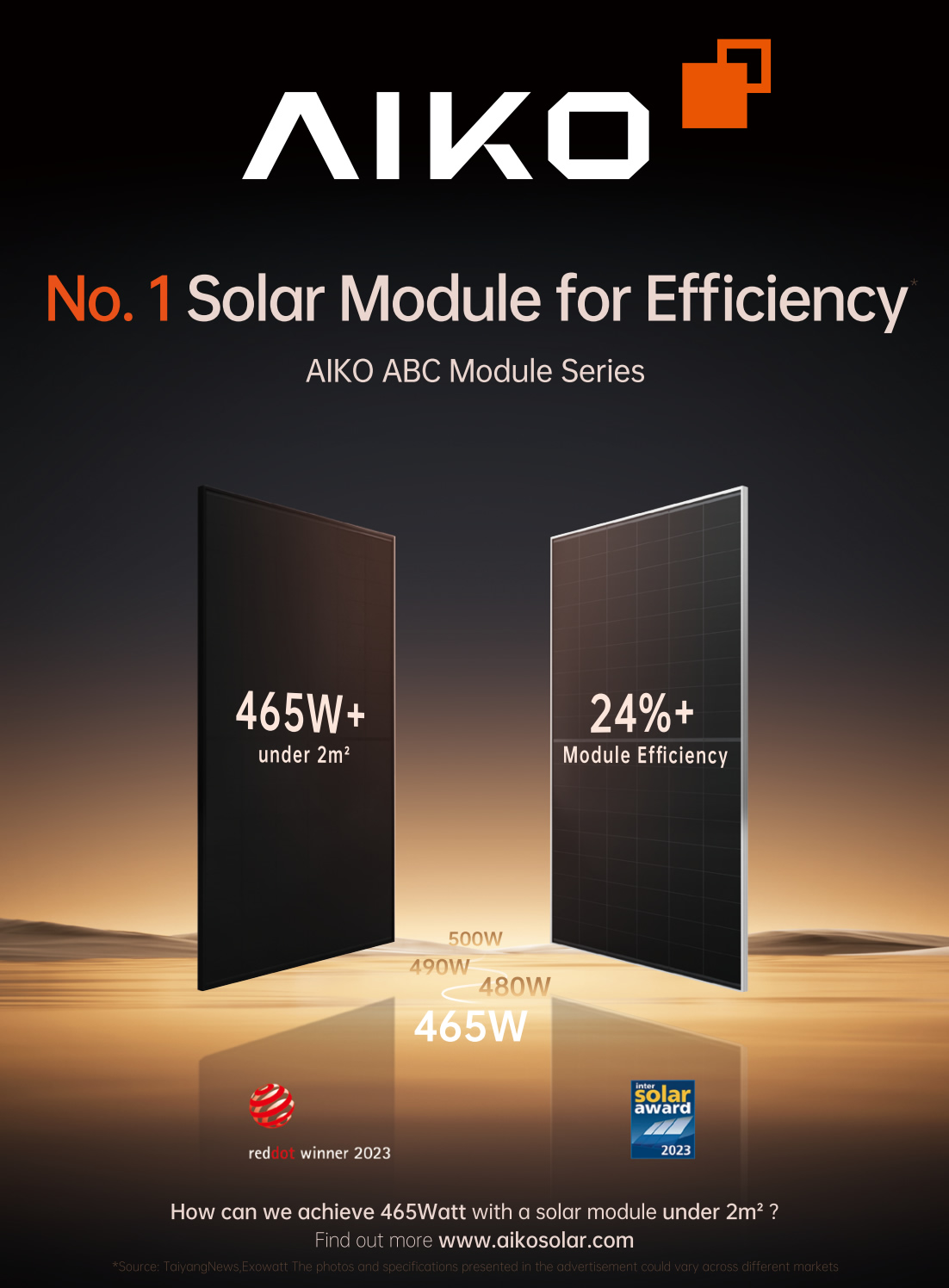 Aiko Solar: Special Edition 2023